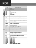 Catalogo de Cuenta Contable | PDF | Contabilidad | Servicios financieros