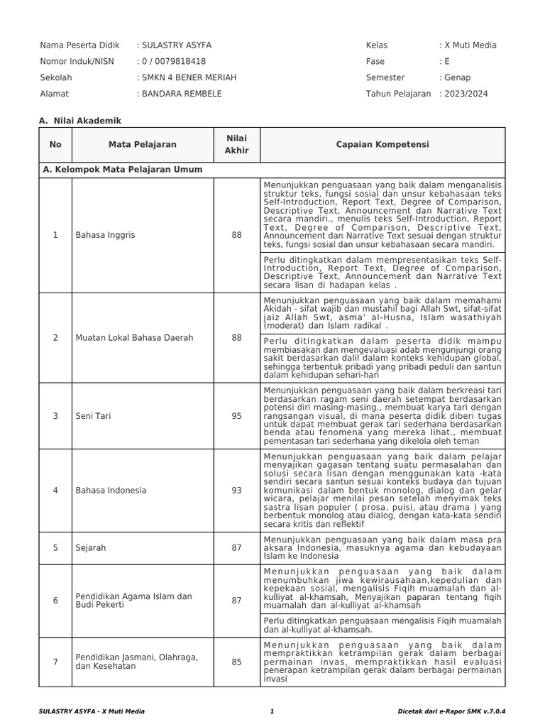 RAPOR SULASTRY ASYFA - X Muti Media | PDF