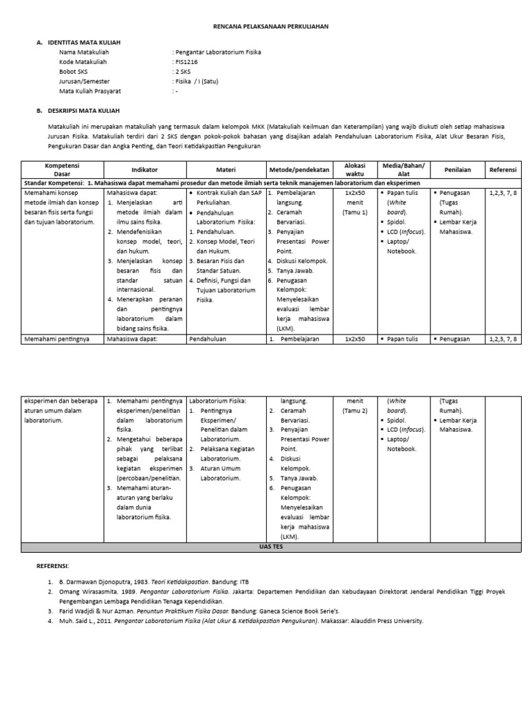 1 - Ok - Contoh Silabus Perkuliahan Mk. Pengantar Lab Fisika | PDF