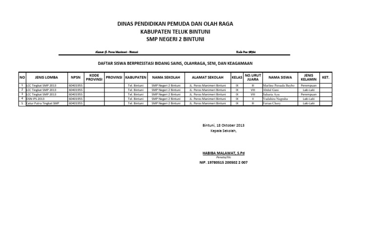 Daftar Siswa Berprestasi Pdf