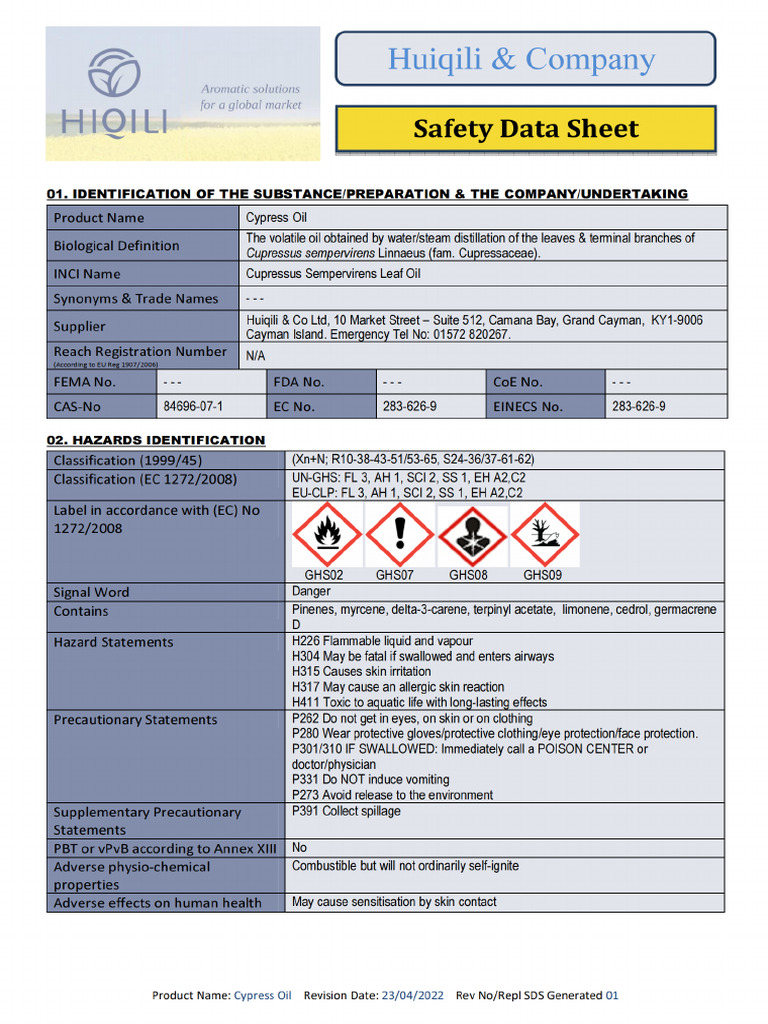 Cypress Oil - SDS | PDF