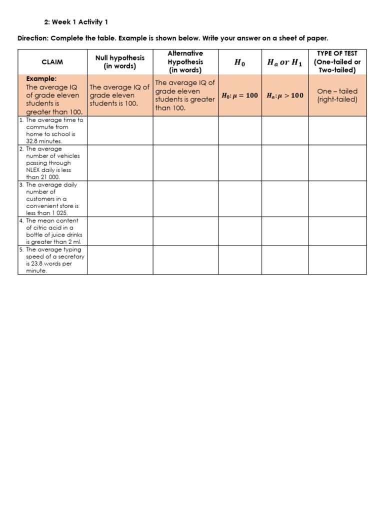 Hypothesis Testing Activity Guide Pdf Language Arts Discipline