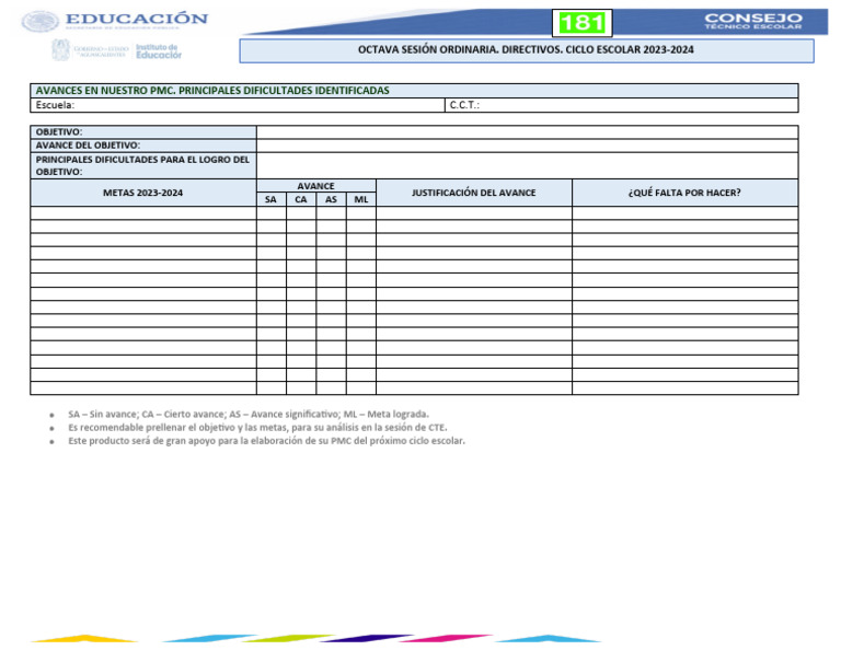 Evaluación de Objetivos y Metas Del PMC 23-24 | PDF
