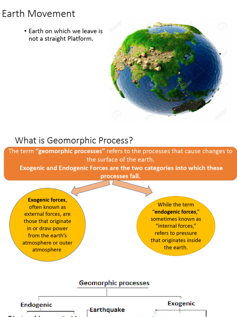OIAS MATERIAL 1687948072 Geography Class 6 by MR Guru Prasad Batch A 28 ...