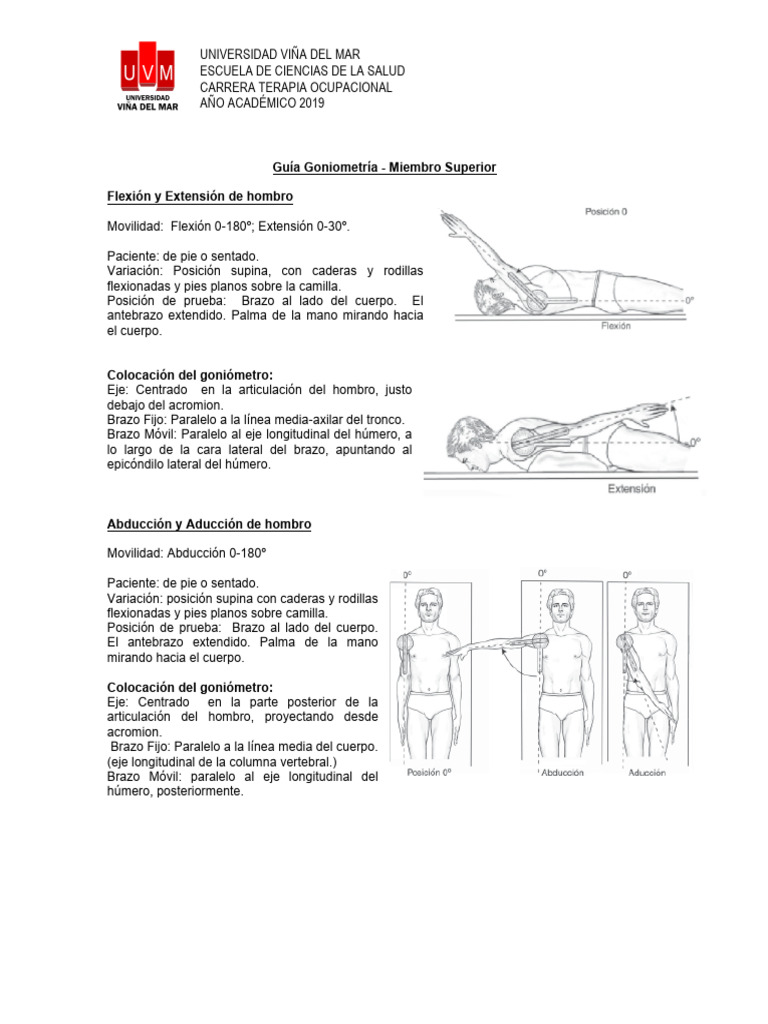 Guía Goniometría MMSS | PDF | Mano | Codo