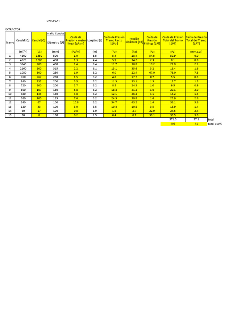 Cálculo Conductos ASHRAE VEX 23 01 | PDF