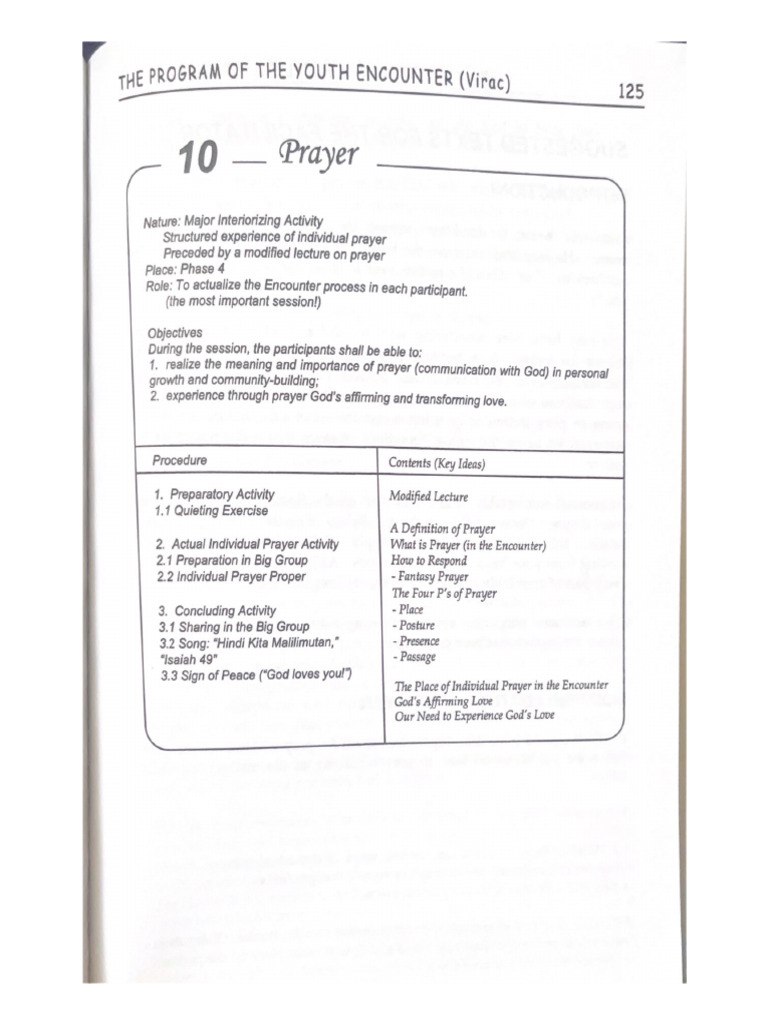 Session 10 - Prayer | PDF