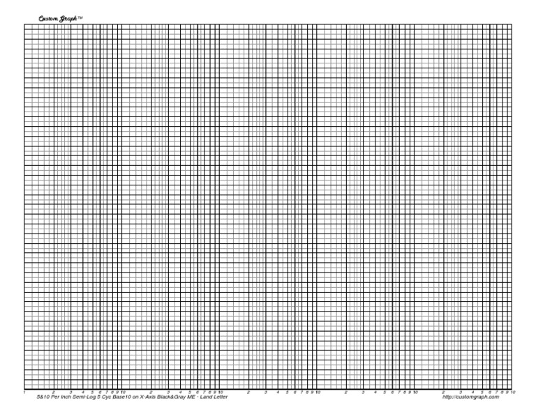 Semi Log Graph | PDF