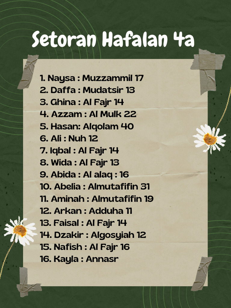 Quran Surah Assignments List | PDF