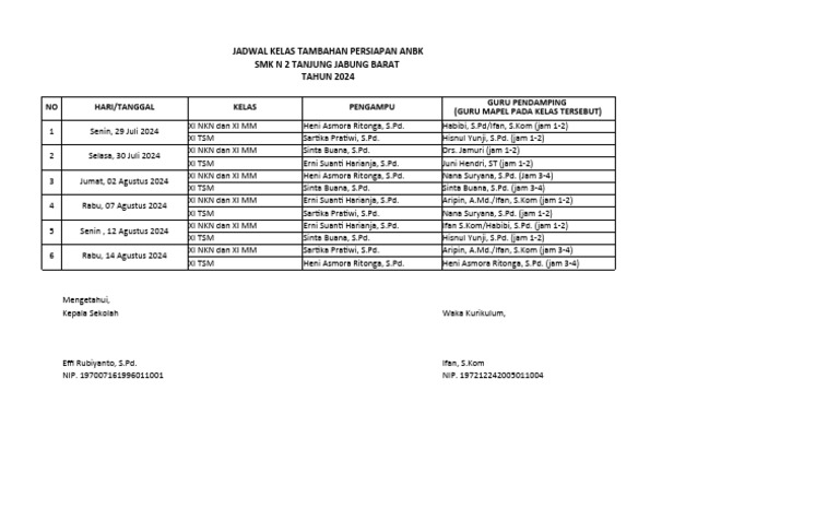 Jadwal Les Anbk 2024 | PDF