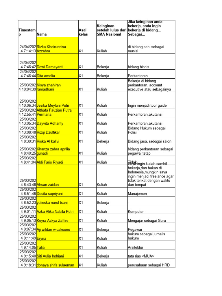Bagi Kelas Tahun24 | PDF