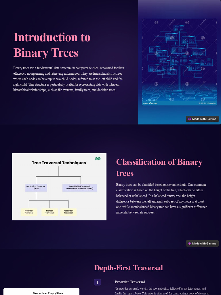 Introduction To Binary Trees Pdf Algorithms Algorithms And Data 