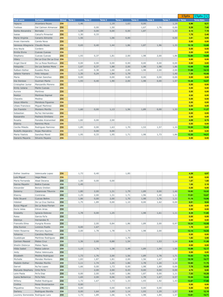 Reporte de Notas - Detalle Tareas | PDF
