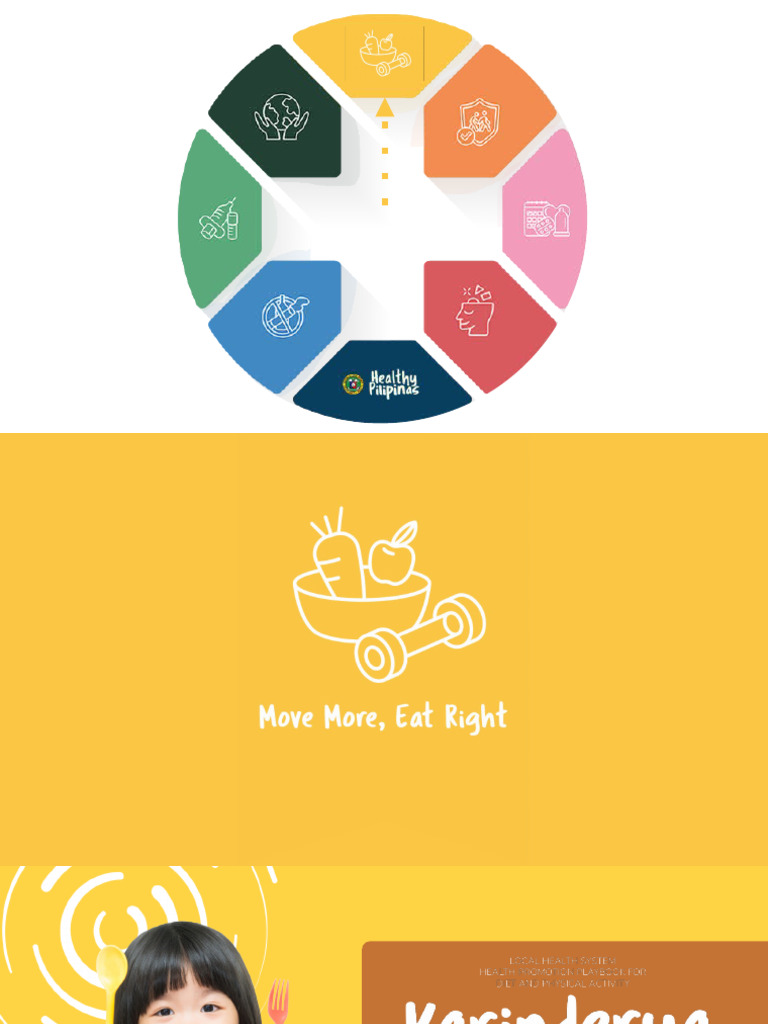 Pa1 Karinderya para Sa Healthy Pilipinas Deep Dive | PDF | Human ...