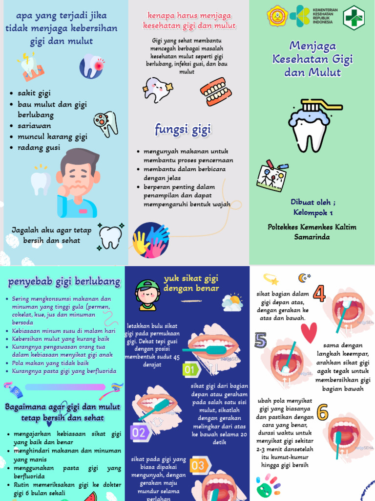 Leaflet Perawatan Gigi Anak | PDF