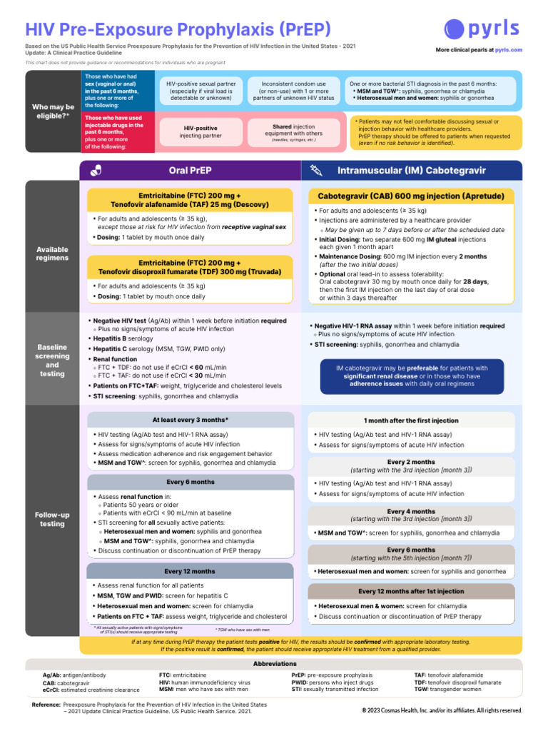 Hiv Prep Chart | PDF | Hiv/Aids | Public Health