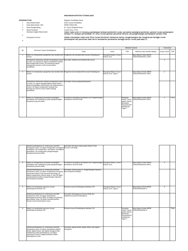 Rancangan Acara Tutorial (RAT) Difusi Inovasi Pendidikan | PDF