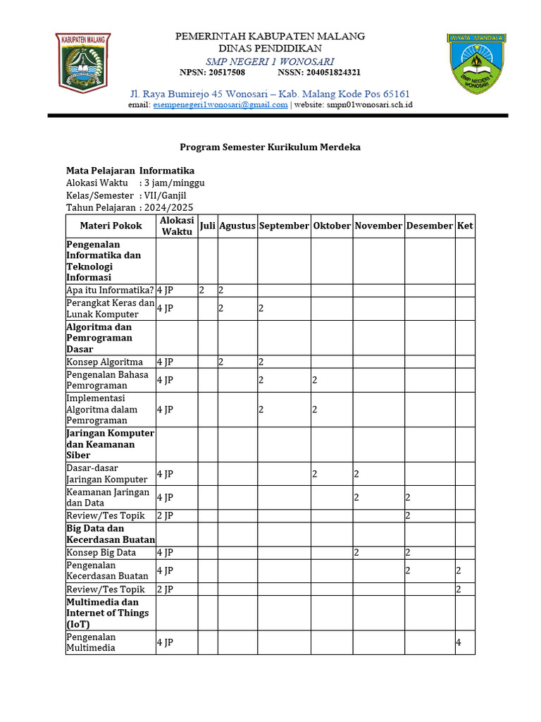 Program Semester Kurikulum Merdeka TIK | PDF