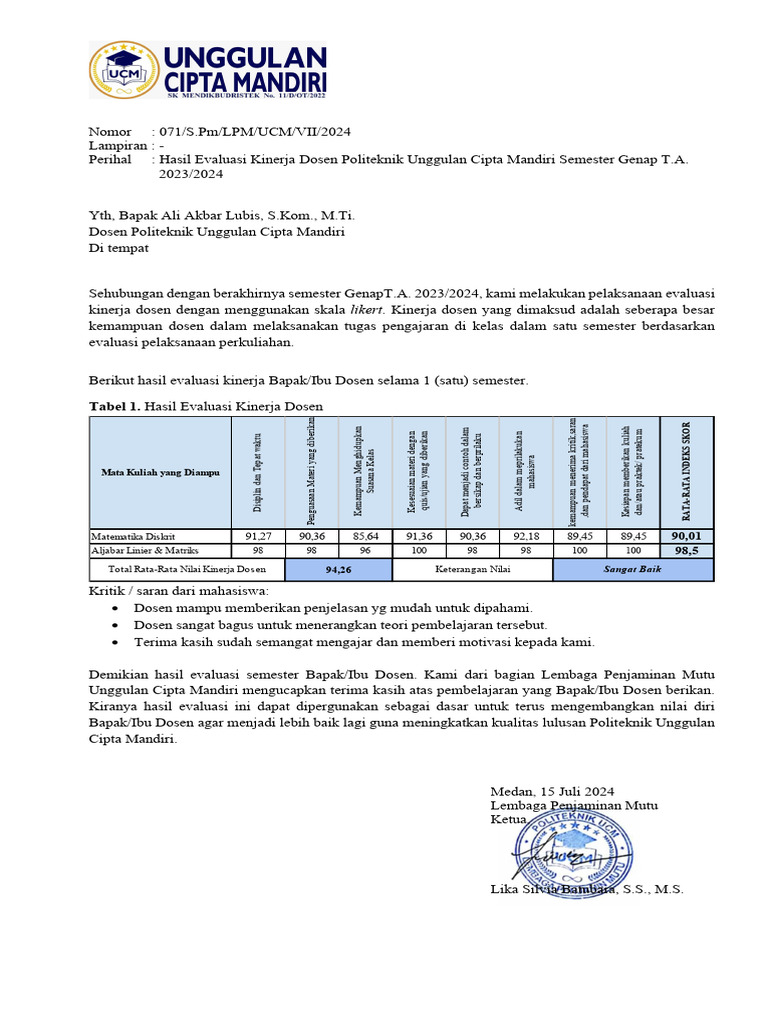 Surat Kinerja Dosen - Ali Akbar | PDF