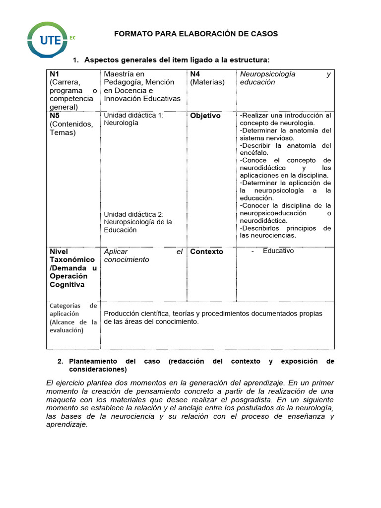 Actividad 1 UD1 y UD2 Neurologia-Neuropsicología y Educación | PDF | Cerebro | Neuropsicología