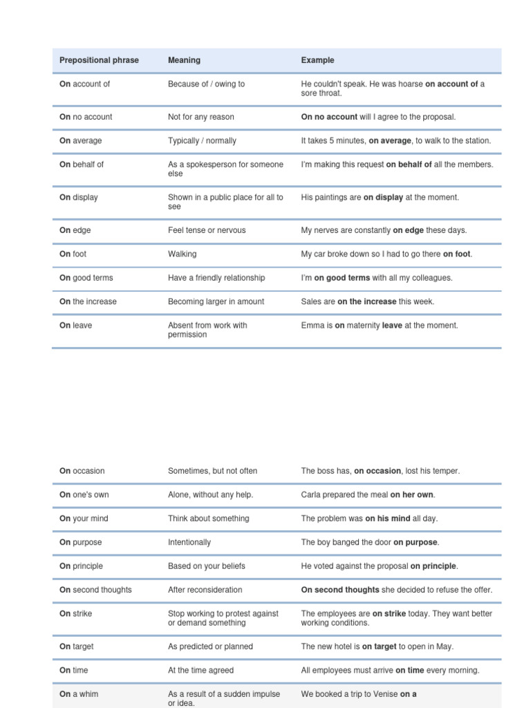 B1 Unit 12 - Vocabulary Prepositional Phrases With On | PDF