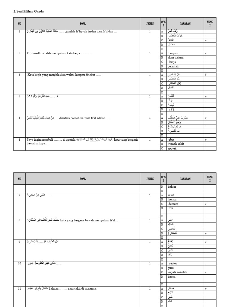 Soal B.Arab KLS 8 GENAP | PDF