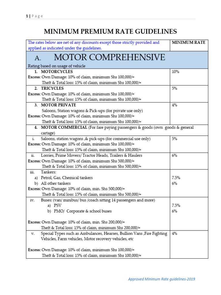 Minimum Premium Rates | Download Free PDF | Insurance | Discounting