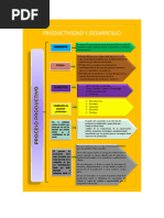 Cuadros Prim de Preprimaria | PDF