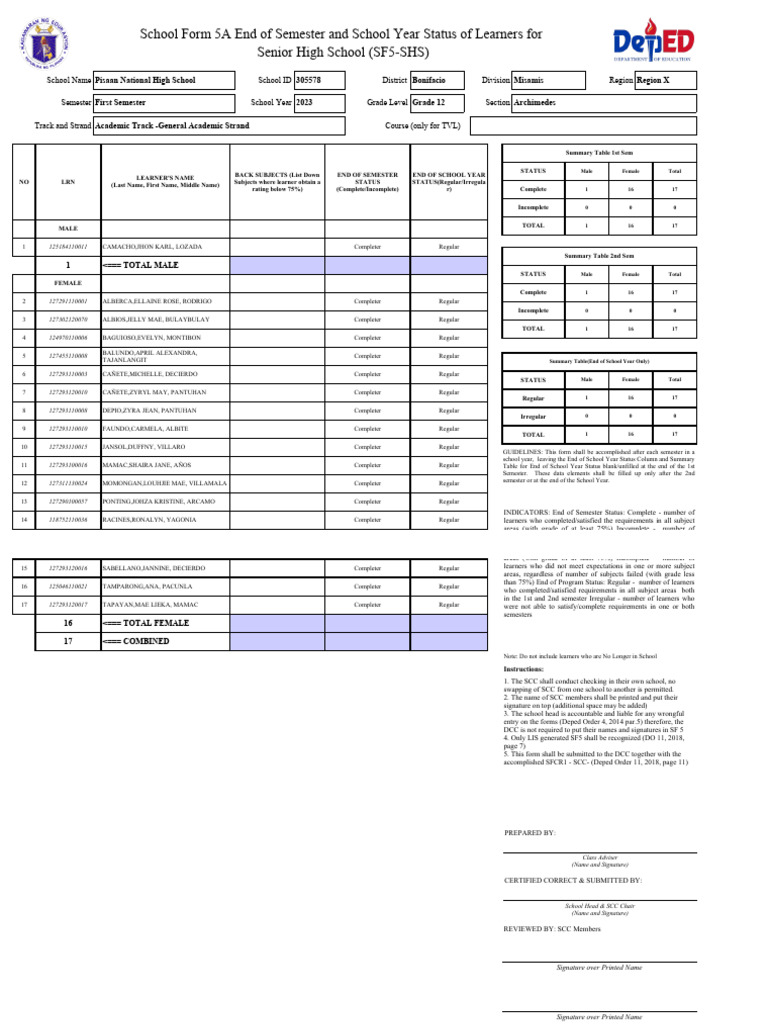 School Form 5A (SF 5A) | PDF
