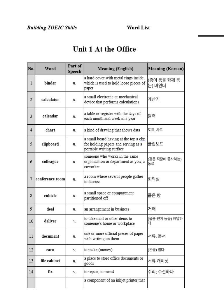 Building TOEIC Skills - Word List | PDF | Money | Bathroom