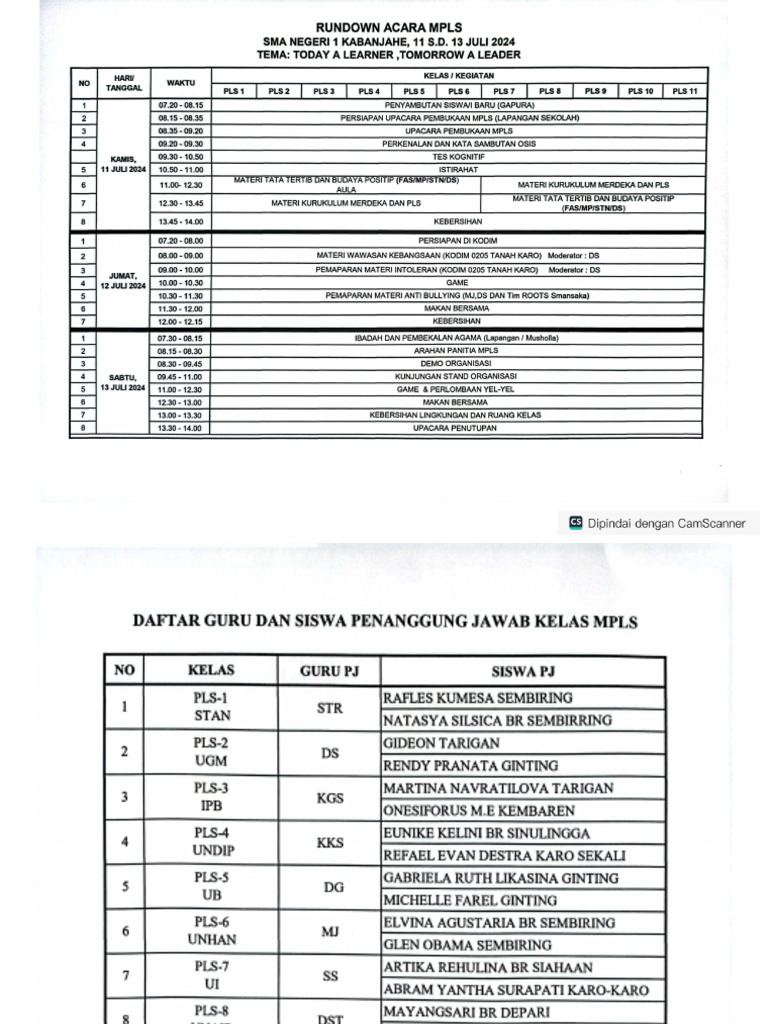 Lampiran MPLS (1) | PDF