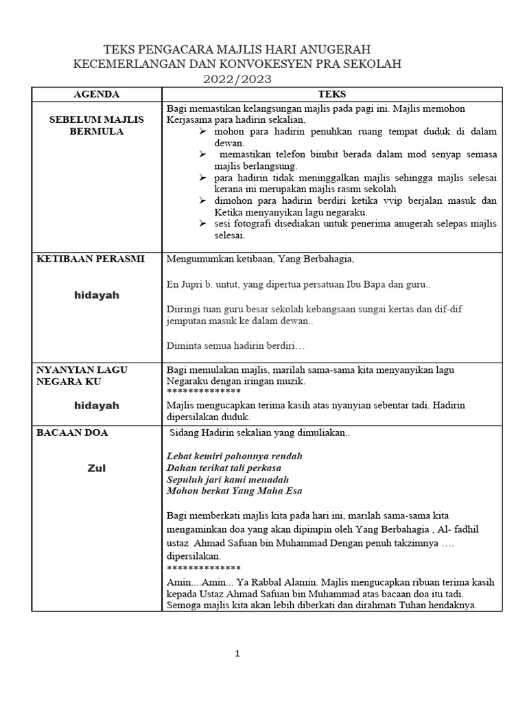 TEKS ACARA MAJLIS | PDF