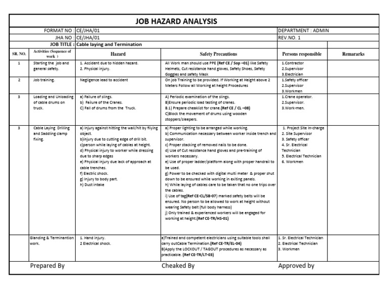JHA-01 Cable Laying and Termination | PDF | Electrician | Occupational ...