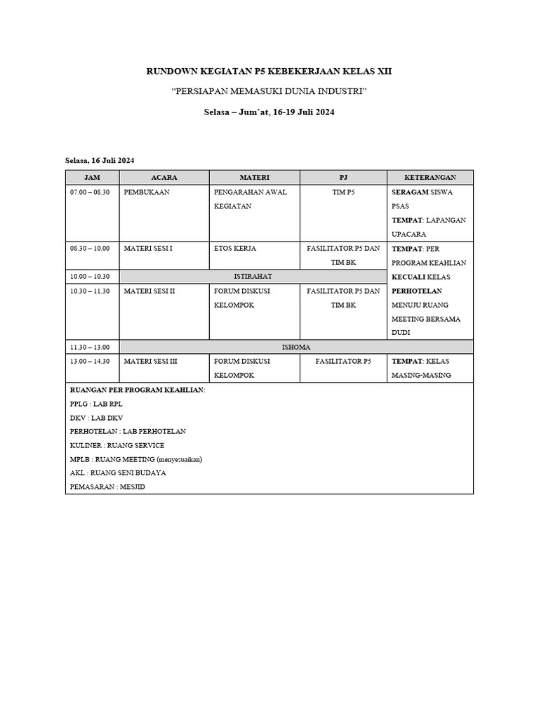 Rundown Kegiatan p5 Kebekerjaan Kelas Xii | PDF