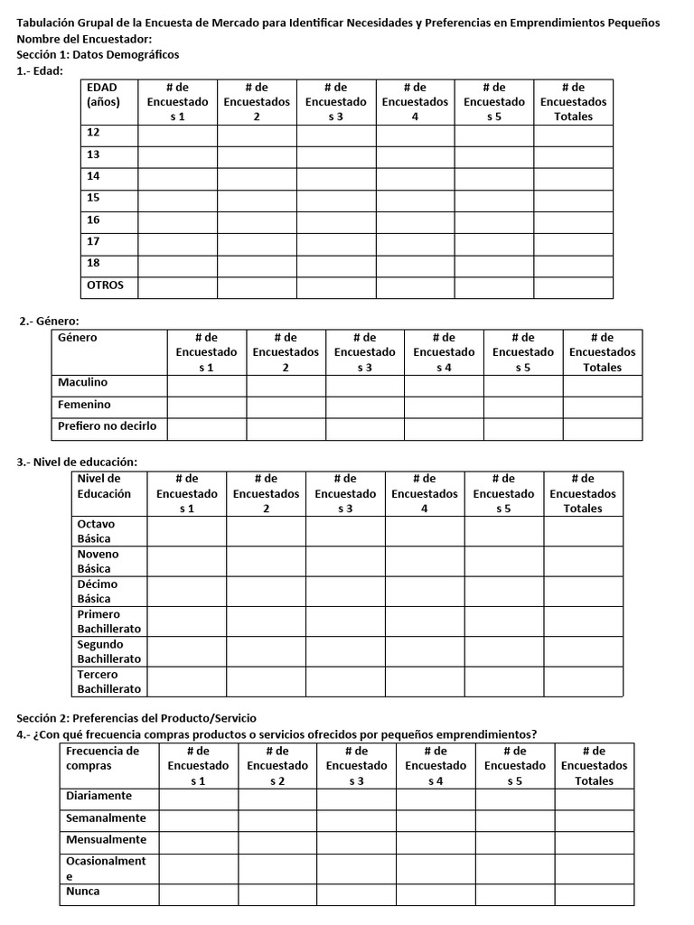 Tabulación Grupal de A Encuesta de Mercado para Identificar Necesidades ...