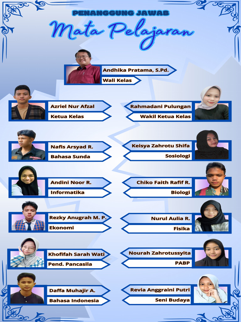 Penanggung Jawab - 20240724 - 132937 - 0000 | PDF