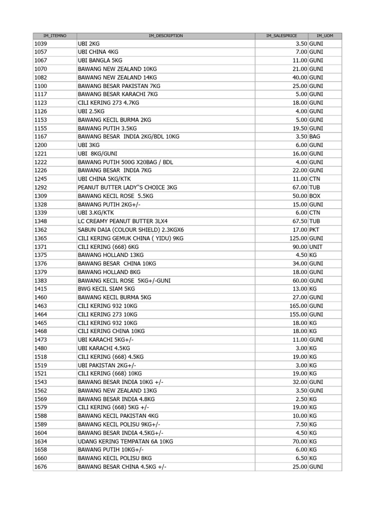 Comprehensive Food Item List | PDF | Foods | Food Ingredients