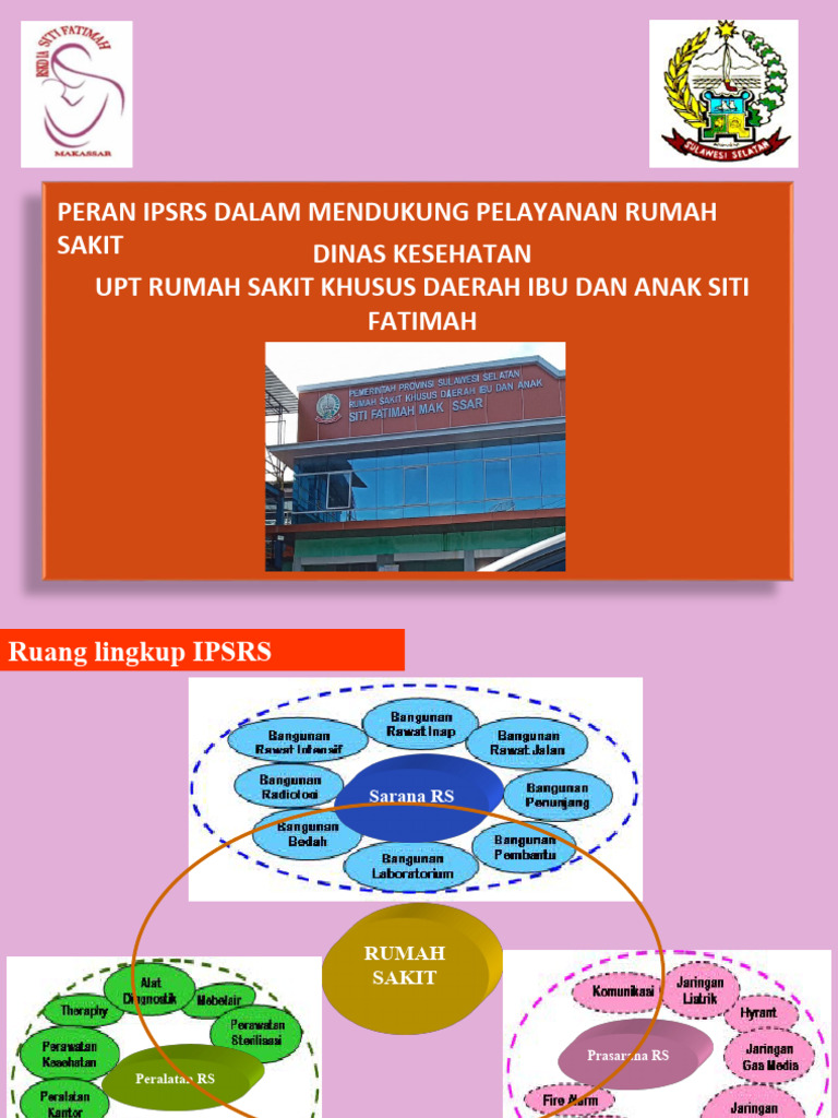 Peran IPSRS dalam Pelayanan Rumah Sakit | PDF