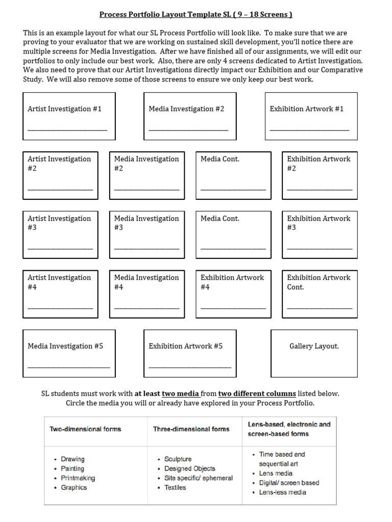 SL_PP_Overall_Layout (1) | PDF