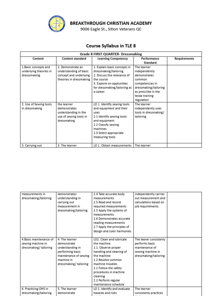 Course Syllabus in TLE 8 | PDF | Occupational Safety And Health | Safety