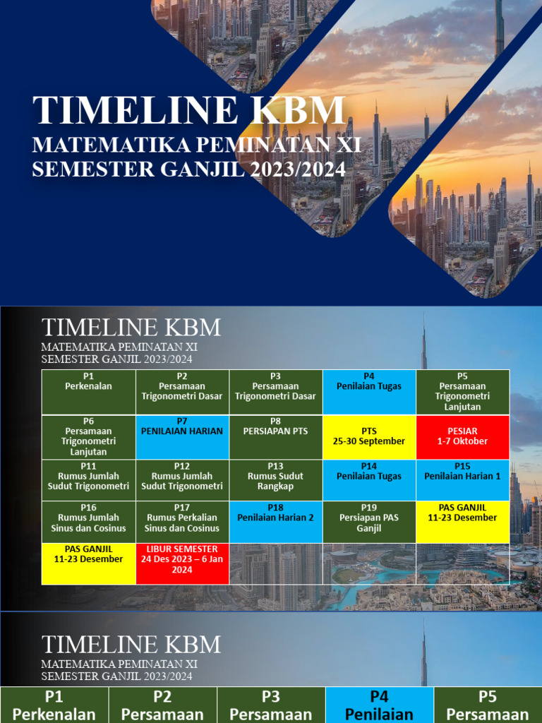 Timeline KBM | PDF