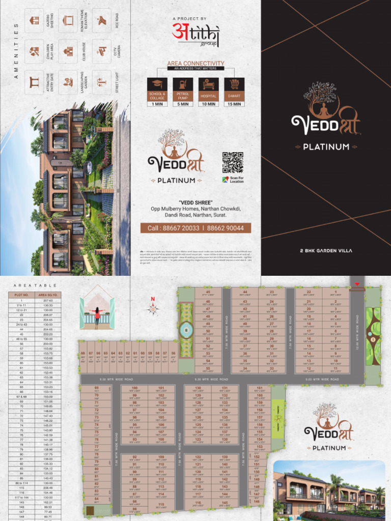 Vedd Shree Platinum | PDF