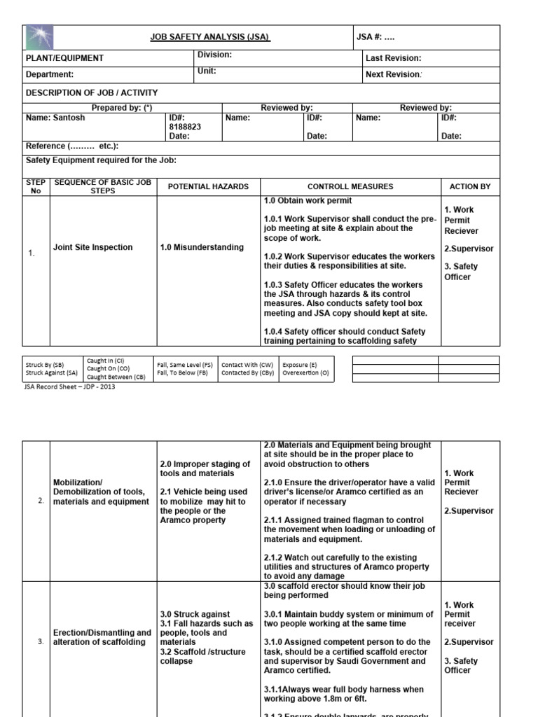 JSA For Erection and Dismantling of Scaffolding | PDF | Scaffolding