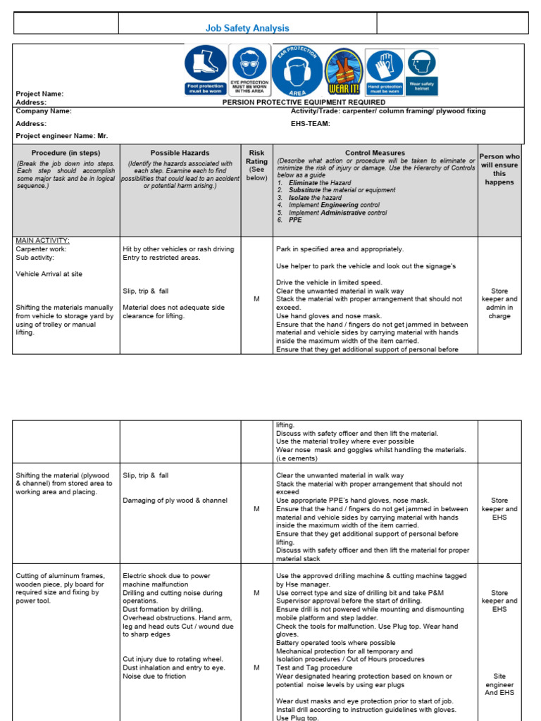 JSA- for carpenter Work | PDF | Personal Protective Equipment ...