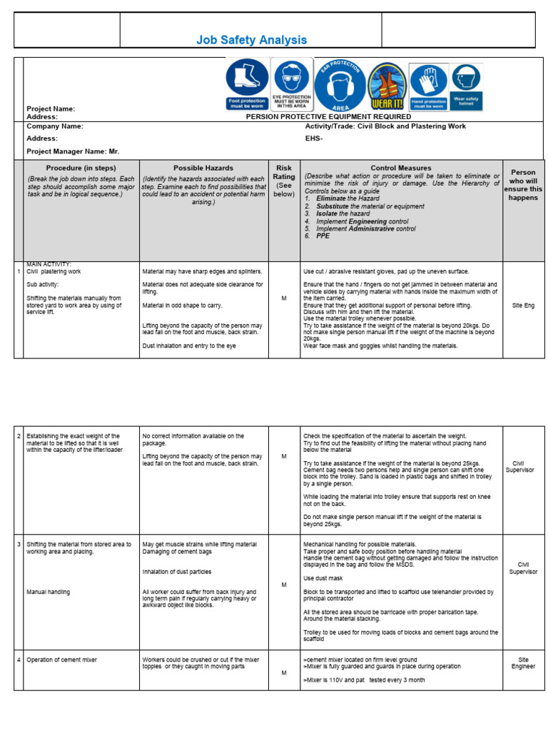 JSA for Civil and plastering work | PDF | Personal Protective Equipment ...