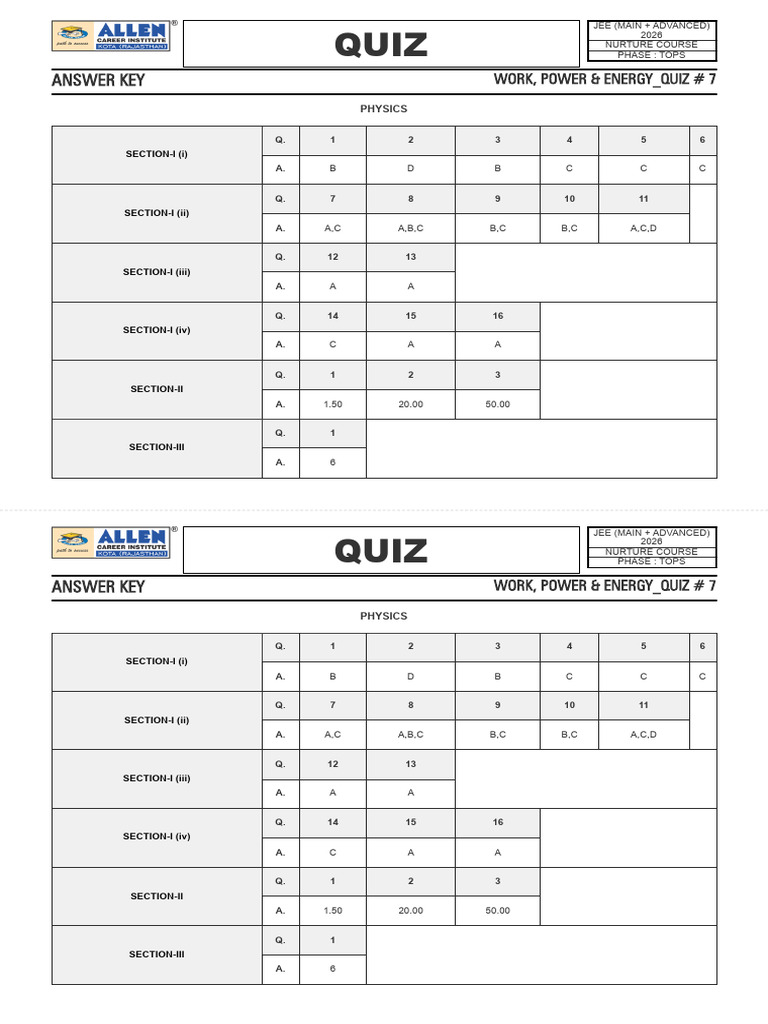Quiz # 07 - WPE (Answer Key) - 1001PJA106219240052 | PDF