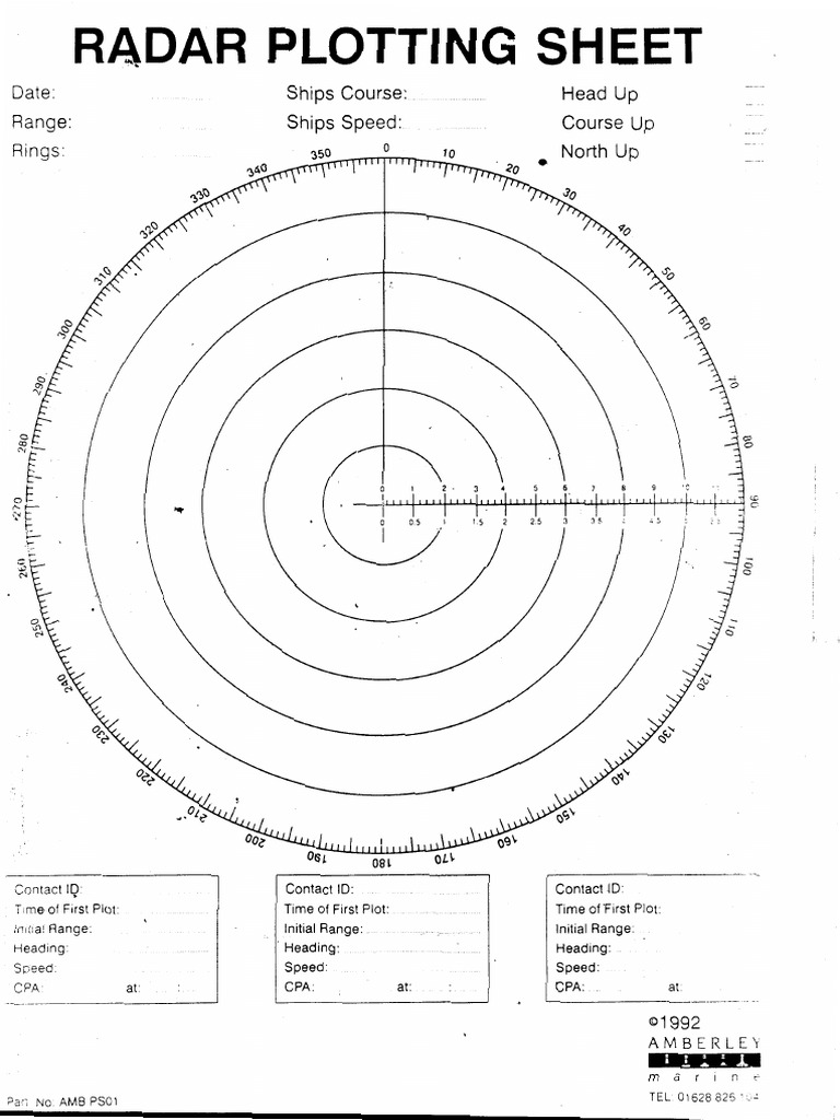 Radar Plotting Sheet | PDF