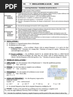 Oscillation Formula Sheet | PDF