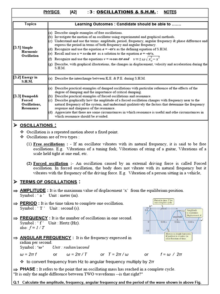 Oscillations and SHM - A2 | PDF | Oscillation | Resonance