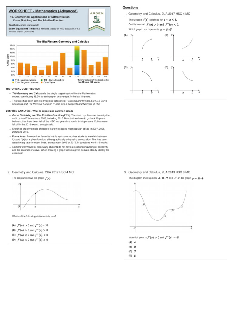 Curve Sketching and Analysis Worksheet | PDF | Function (Mathematics ...